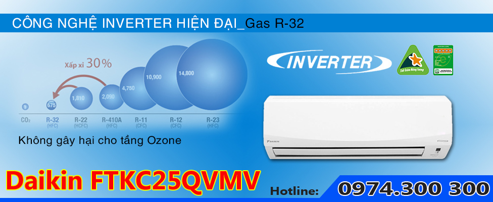 Máy lạnh 1hp inverter Daikin FTKC25QVMV